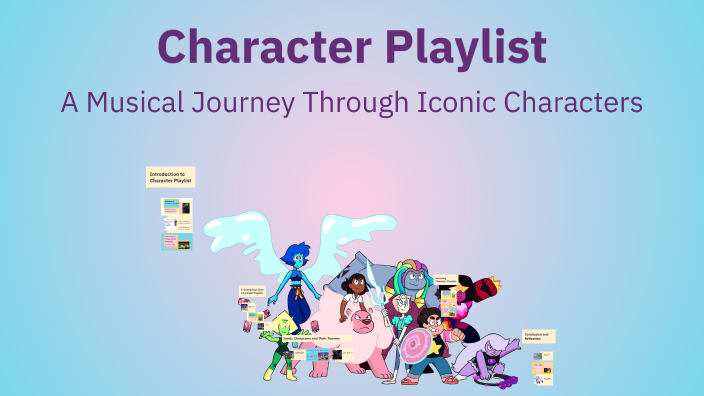 Character Playlist by Avery Robbins on Prezi