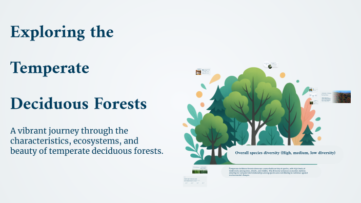 Exploring the Temperate Deciduous Forests by Aubrey Crockett on Prezi