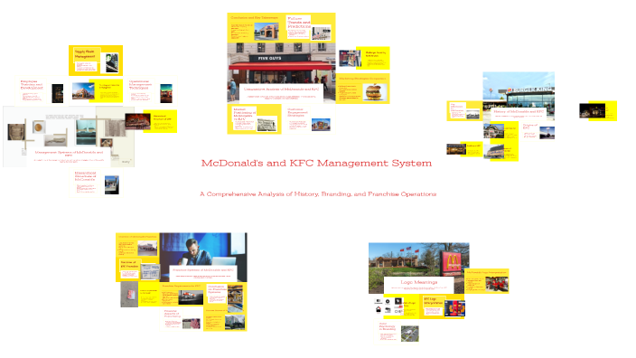 McDonald's and KFC Management System by anfel assal on Prezi