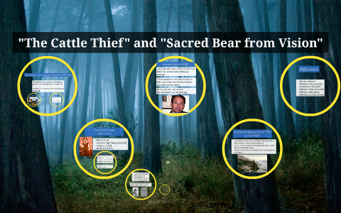 Indigenous Poetry Presentation 1 by Indigenous Poetry