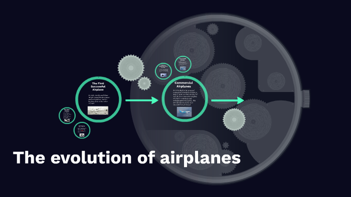 The evolution of airplanes by Perla Hernandez on Prezi
