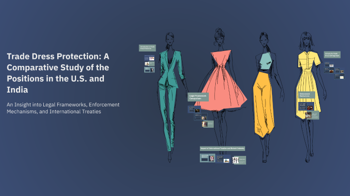 Trade Dress Protection: A Comparative Study of the Positions in the U.S ...