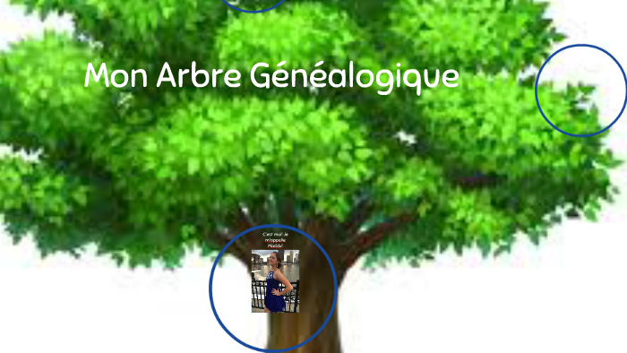 French Family Tree Project by Madeline St. Germain on Prezi