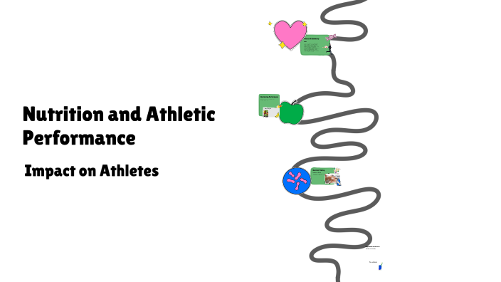 Nutrition and Athletic Performance by Vincenzo Oviedo on Prezi