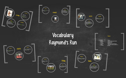Raymond's Run Vocabulary by Rikki Stewart on Prezi