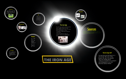 The Iron Age by Jack Stohlman on Prezi