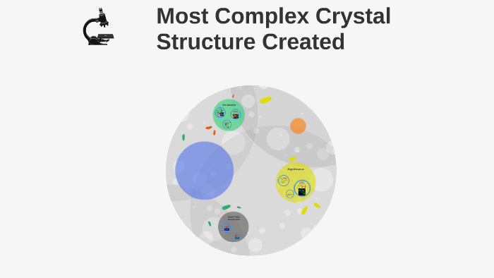 Most Complex Crystal Structure Created by Eli Kupferberg on Prezi