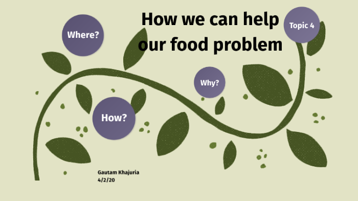How to fix the food problem by Gautam Khajuria on Prezi