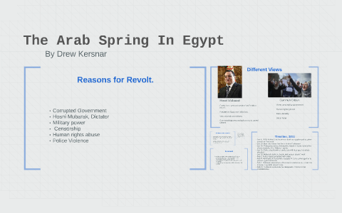 The Arab Spring In Egypt by Drew Kersnar on Prezi