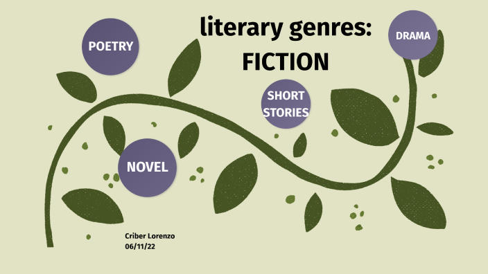 LITERARY GENRES by Lorenzo Criber on Prezi