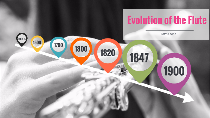 Evolution of the Flute by Emma Hale on Prezi