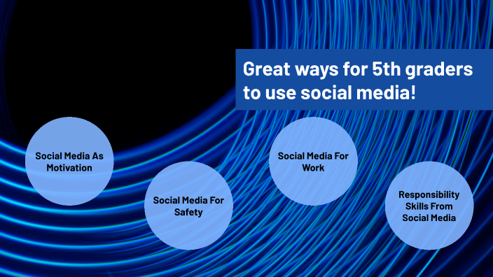 Social Media Explained to 5th Graders by Owen Maloney on Prezi