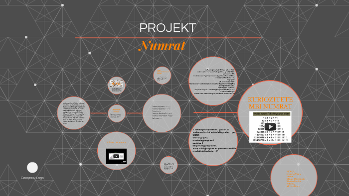 NUMRAT by on Prezi