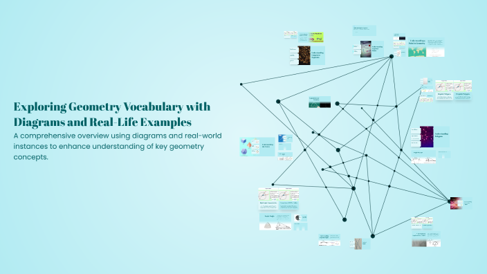 Exploring Geometry Vocabulary with Diagrams and Real-Life Examples by ...