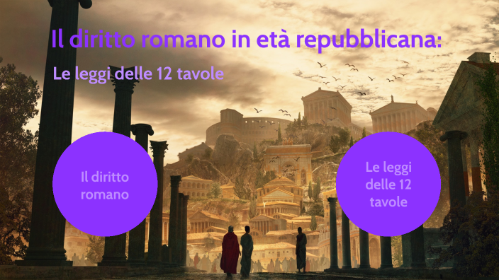 Il diritto romano in età repubblicana: le leggi delle 12 tavole by ...