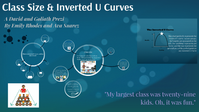Class Size & Inverted U Curves by Emily Rhodes on Prezi