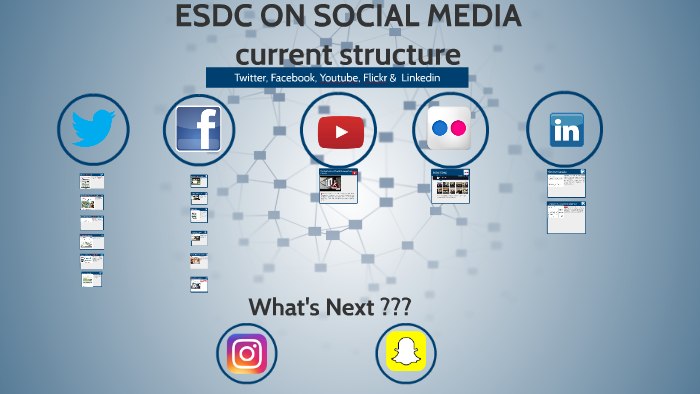 ESDC SOCIAL MEDIA by on Prezi