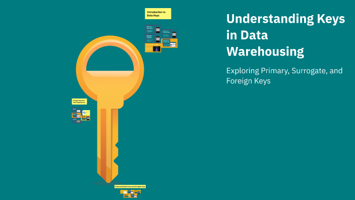 Understanding Keys in Data Warehousing by harmain fatima on Prezi