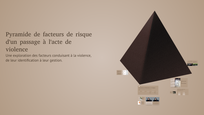 Pyramide de facteurs de risque d'un passage à l'acte de violence by mi ...