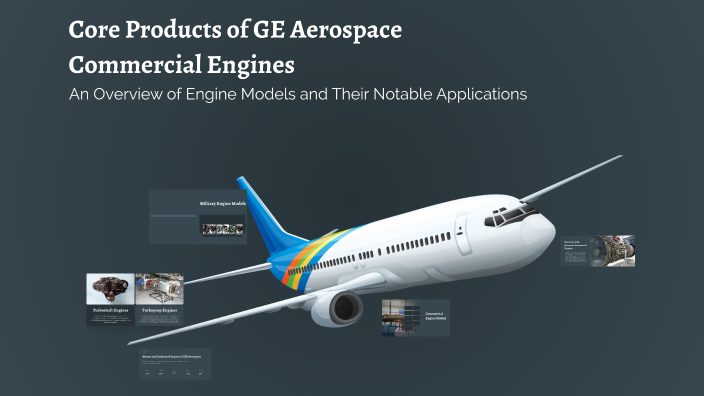 Core Products of GE Aerospace Commercial Engines by Joseph Daniel on Prezi