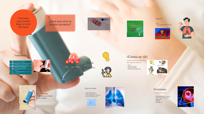 Prezi-Wendoly by Wendoly Cruz on Prezi