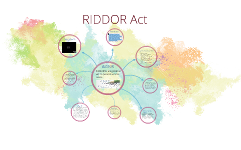 RIDDOR by maya kirkbride on Prezi