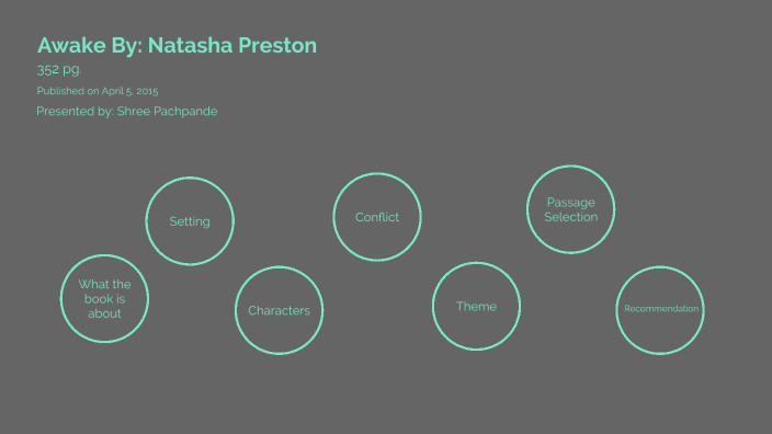 Awake by Natasha Preston by shree p on Prezi
