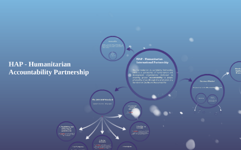 HAP - Humanitarian Accountability Partnership by Luca Pagliara on Prezi
