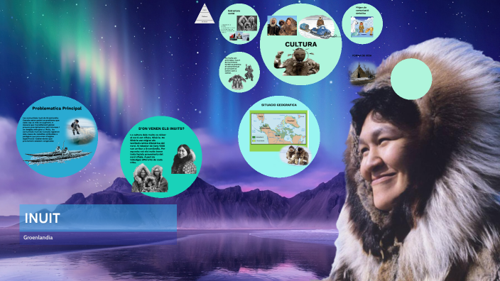 Inuit - Cultura Relgiosa 4A by EDUARD RAMÍREZ RUIZ on Prezi