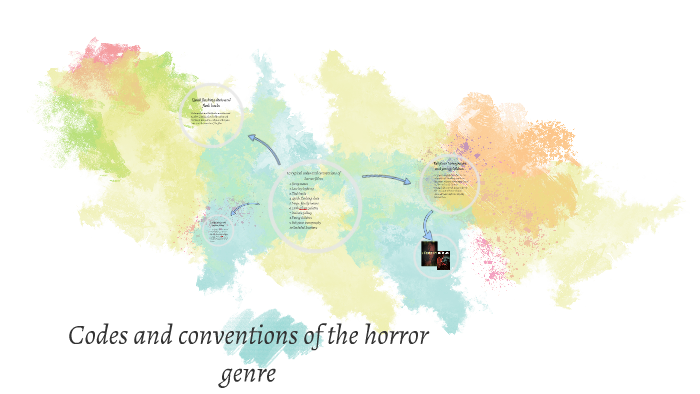 10 typical codes and conventions of horror films by Charlotte Louise on ...