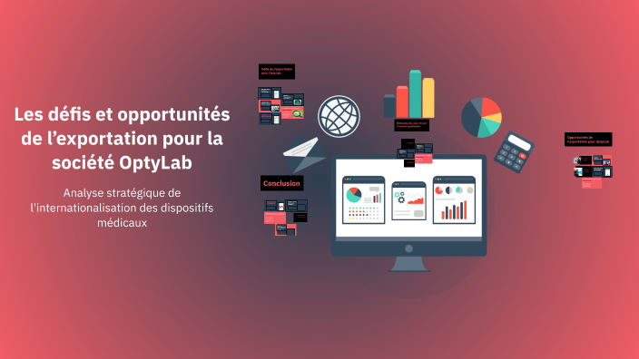 Les défis et opportunités de l’exportation pour la société OptyLab by Syrin Khardeni on Prezi