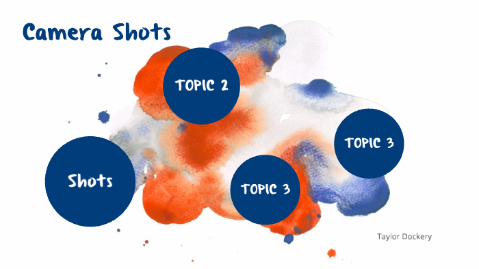 Camera Shots by taylor dockery on Prezi