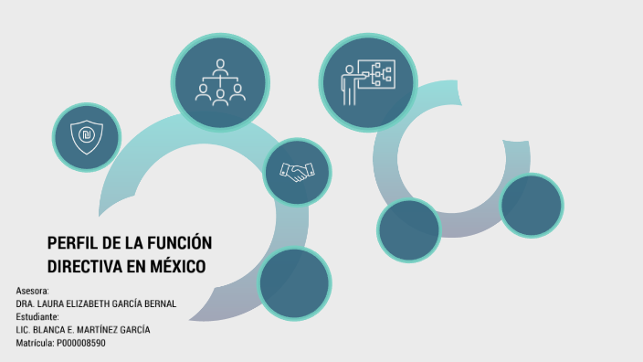 PERFIL DE LA FUNCIÓN DIRECTIVA EN MÉXICO by BLANCA ESTELA MARTINEZ on Prezi