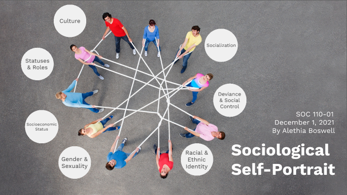 SOC 110-01 - Sociological Self-Portrait Final Project by Alethia ...