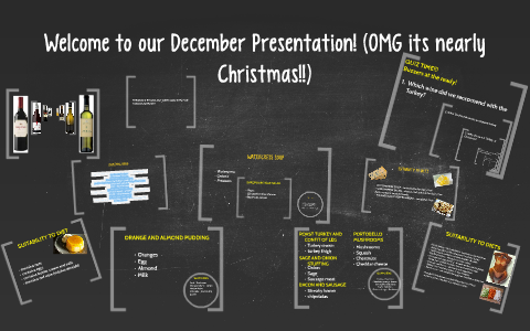Welcome to our December Presentation! (OMG its nearly Christ by on Prezi