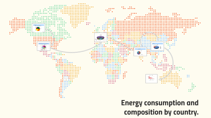 Energy consumption and composition by maddison butler on Prezi
