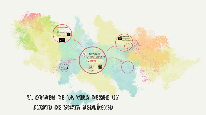 El origen de la vida desde un punto de vista geológico by kenia gamboa ...