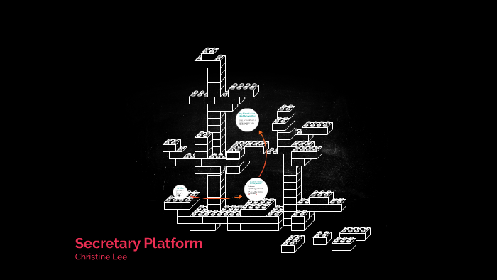 Secretary Platform by Christine Lee on Prezi