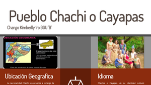 Pueblo Chachi by Kimberlly Chango on Prezi Design