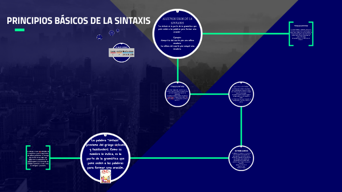 PRINCIPIOS BÁSICOS DE LA SINTAXIS by Sol De la Torre on Prezi