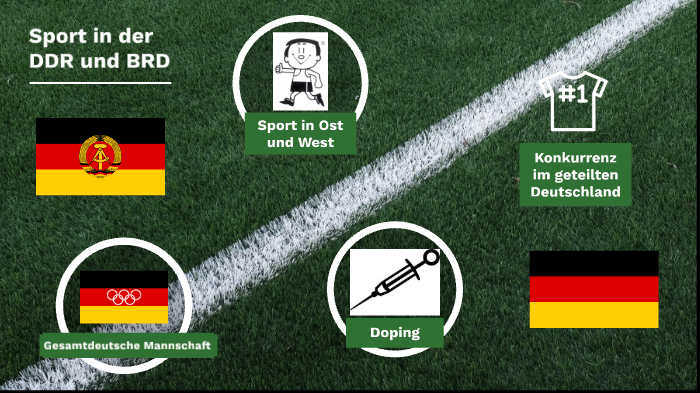 Sport in DDR und BRD by Collin Dey on Prezi