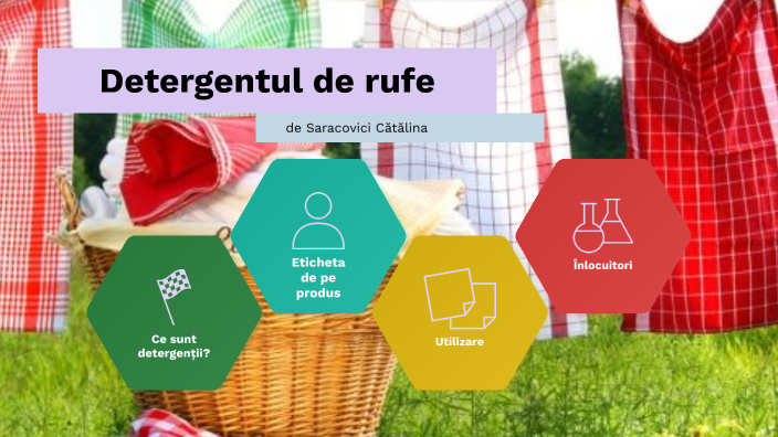 Reclama unui produs by Katalina Saracovici on Prezi