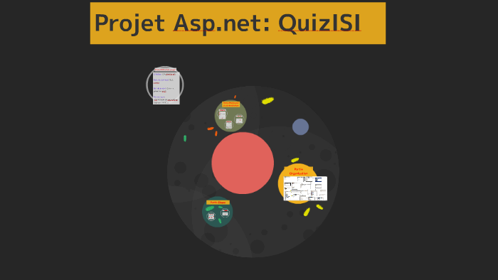 projet ASP.net: QuizISI by divine Tchymanga on Prezi Next