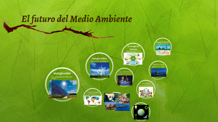 El futuro del Medio Ambiente by Lauren Bacik on Prezi