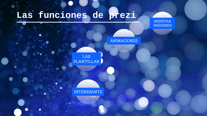 Funciones de prezi by Libni Ariadna Pérez Hernández on Prezi