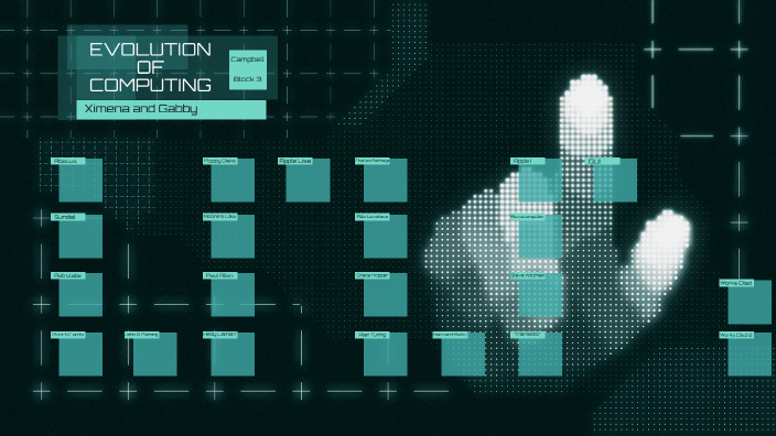 Evolution of Computing by Gabriella Martin on Prezi