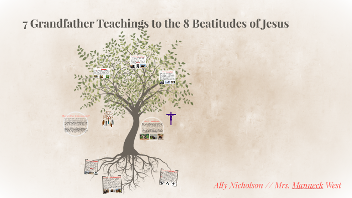 7 Grandfather Teachings to the 8 Beatitudes of Jesus by Ally Nicholson ...
