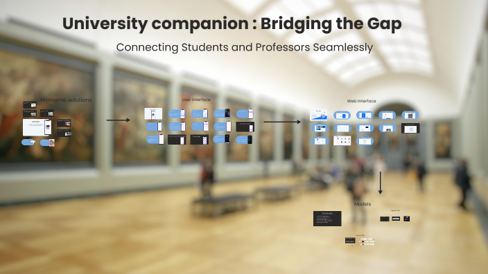 University companion: Bridging the Gap by Mido Adel on Prezi