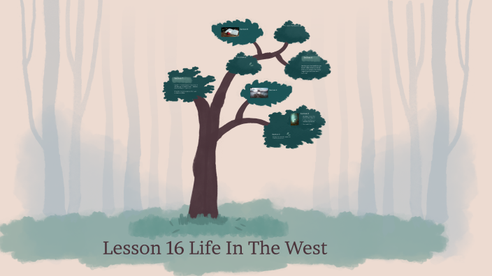 HA Lessons 16 Life In The West by Vihaan Shah on Prezi
