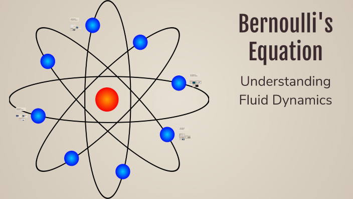 Bernoulli's Equation by Aniko Hajasova on Prezi
